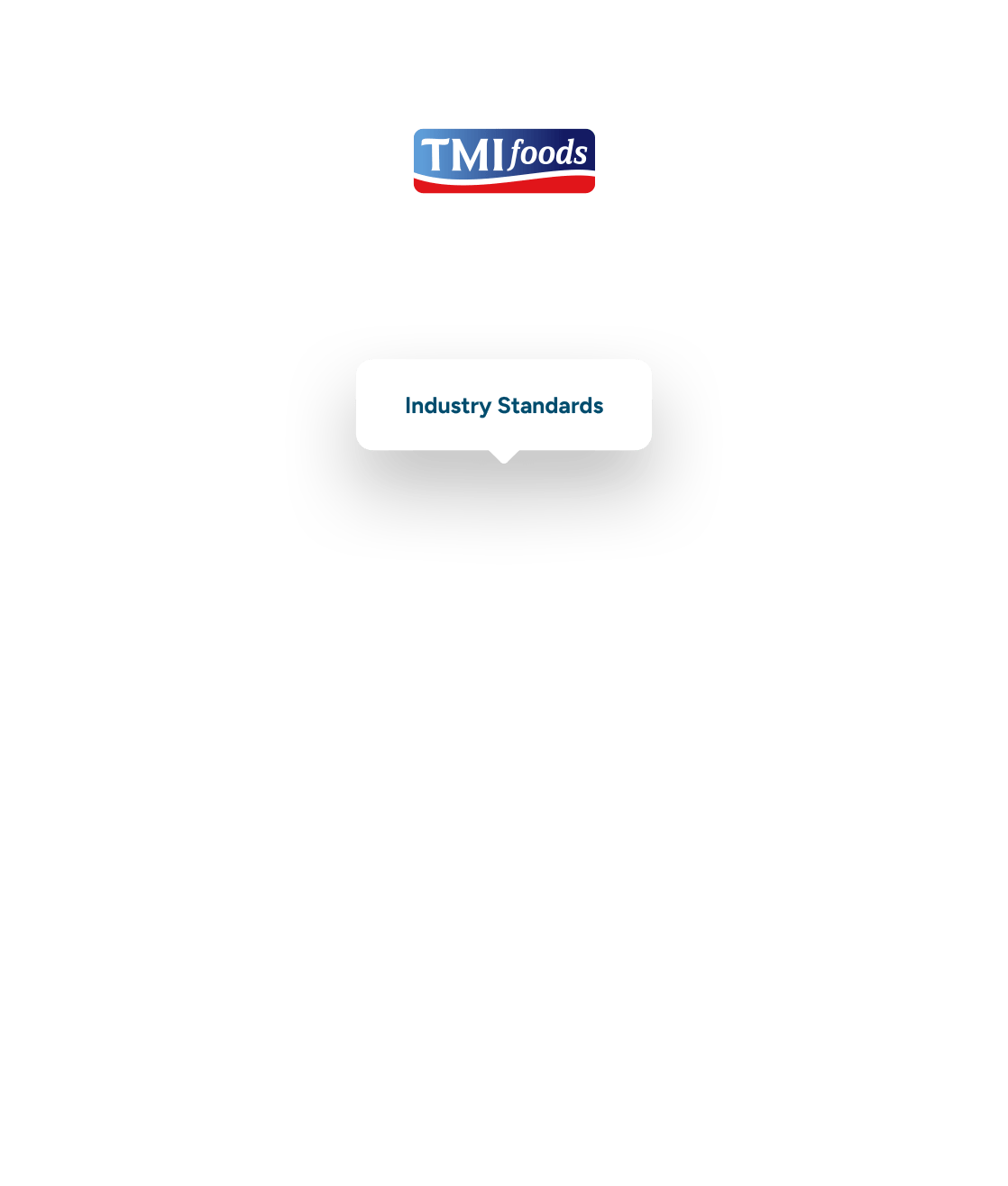 Food Safety - TMI Foods